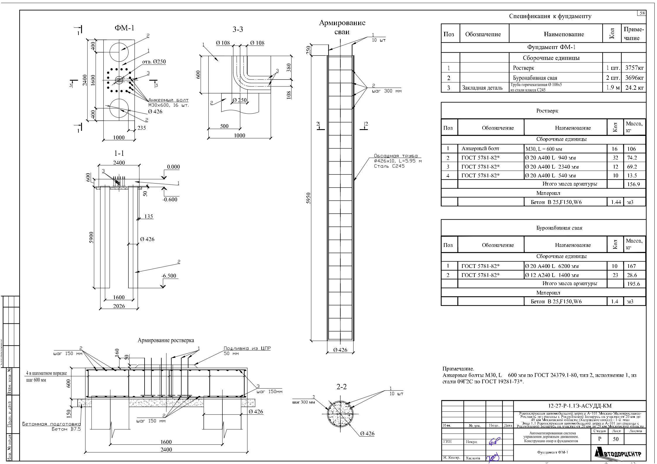 AutoCAD - Курилка - Форумы Land-Cruiser.RU