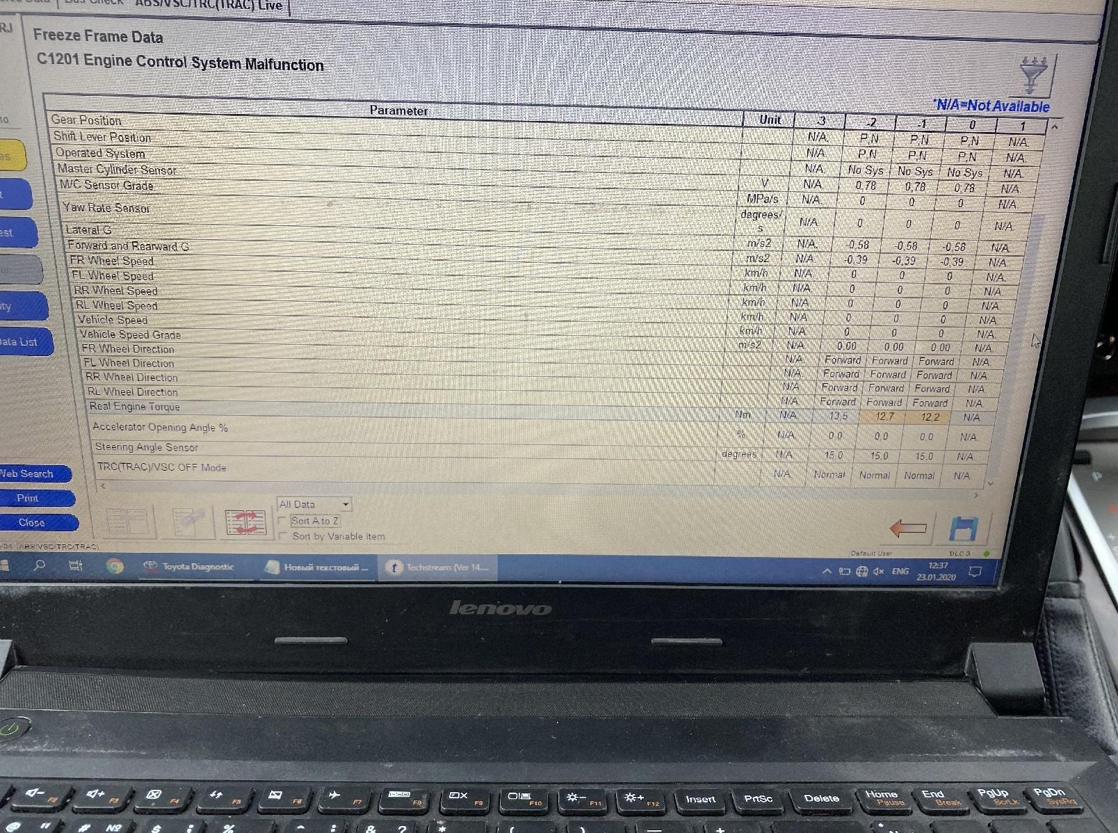 C1201 P2440 P2442 TLC200 1UR-FE - Тех. вопросы Landcruiser 200 (Lexus ...