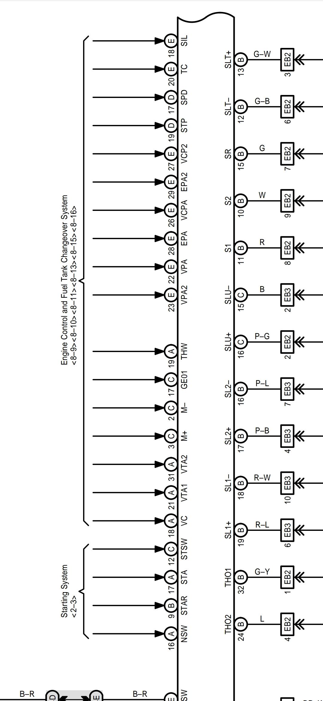 Что делать? Вылезли ошибки P2759 и P0986 - Тех. вопросы Landcruiser 200 ...