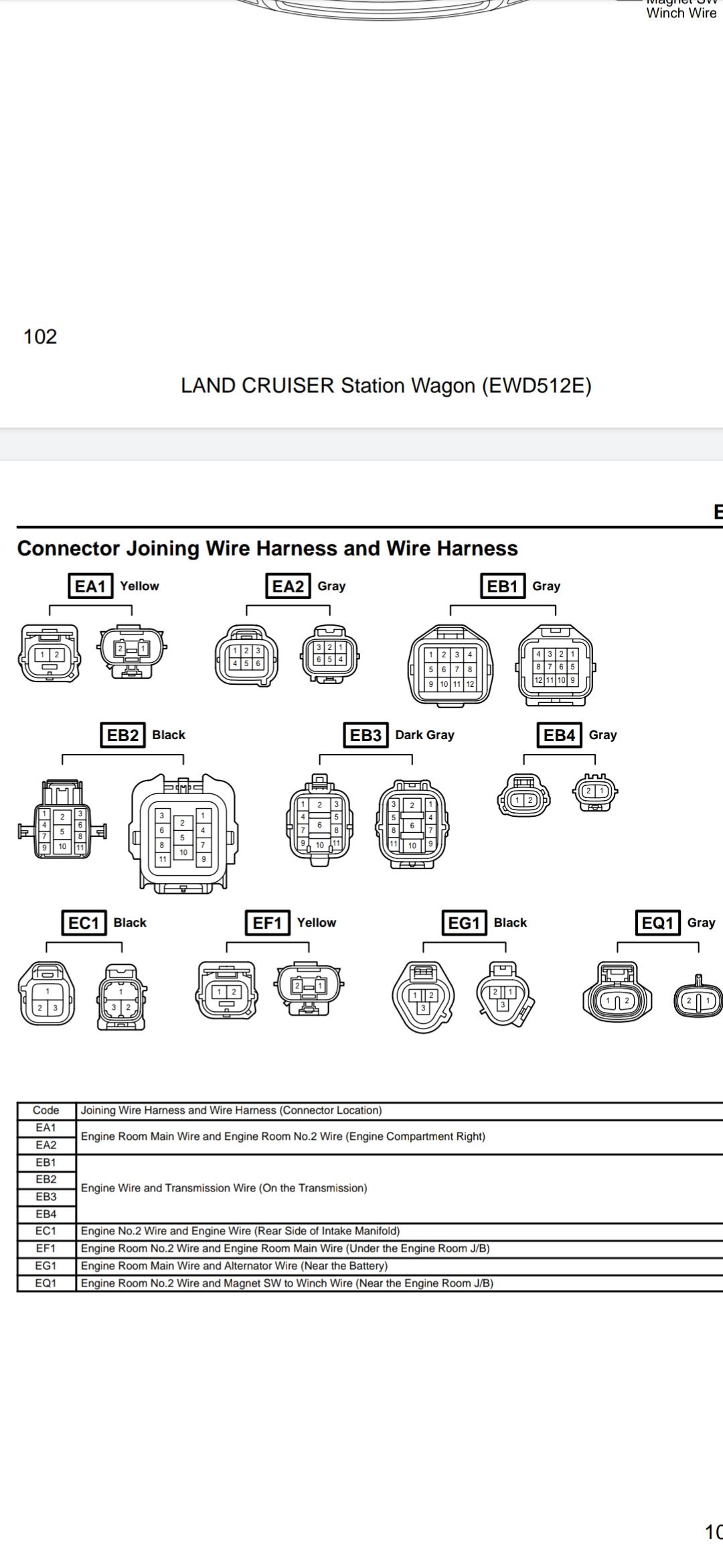 Что делать? Вылезли ошибки P2759 и P0986 - Тех. вопросы Landcruiser 200 ...