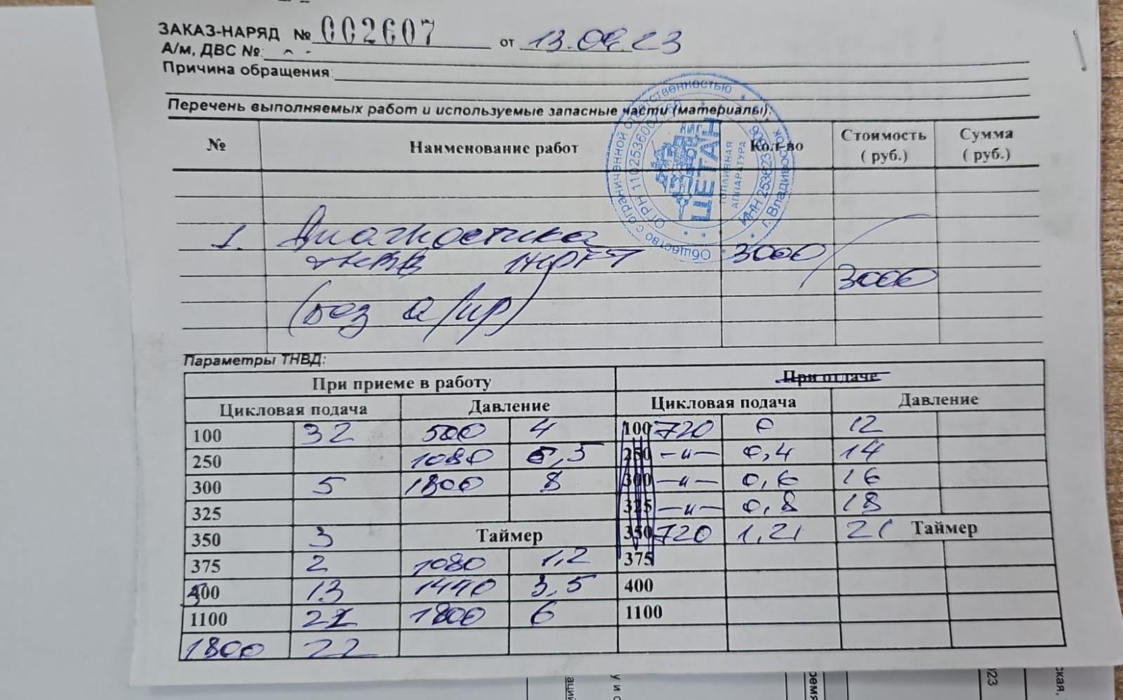 Параметры тнвд 1HD-FT - Тех. вопросы Landcruiser "тяжелых" 7x (1HZ, 1PZ ...
